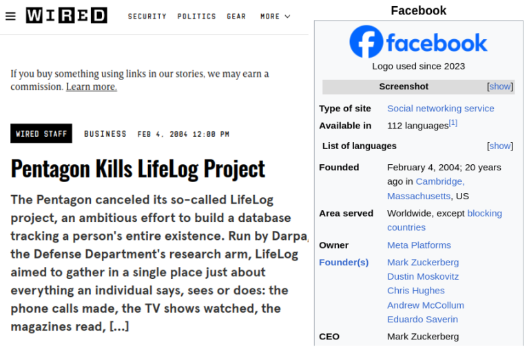 February 4th 2004: Pentagon Kills 'LifeLog' Social Media Project ...